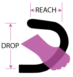 Krmilo za cestno kolo ControlTech Viento - bel – TRIO SPORT